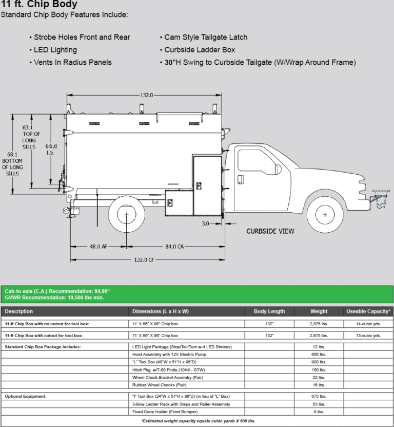 FRB – Fixed Roof Body - ARBORTECH